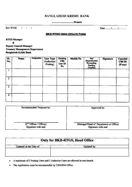 RTGS User Update Form-20 - Bangladesh Krishi Bank